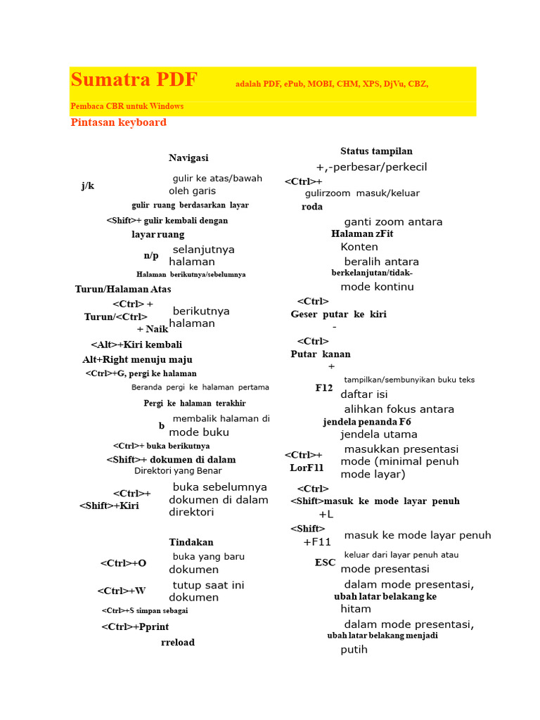 Manual Untuk Pembaca PDF Sumatra PDF | PDF