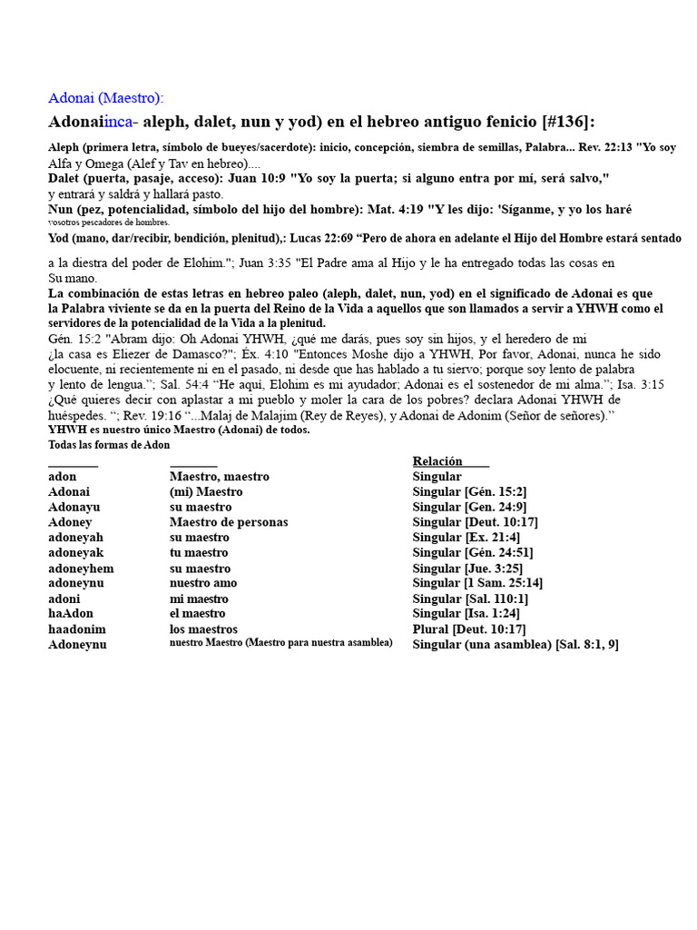 Significado de Adonai en Hebreo | PDF | Tetragrammaton | Contenido bíblico