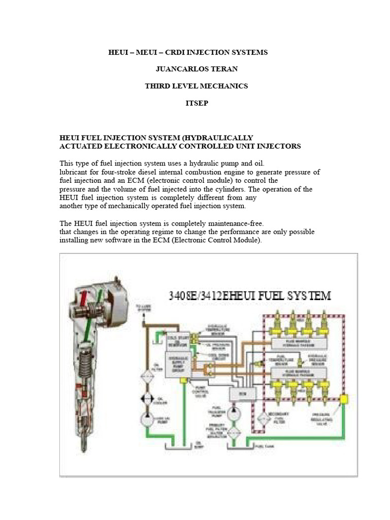 HEUI vs MEUI vs Common Rail Systems | PDF | Fuel Injection | Diesel Engine