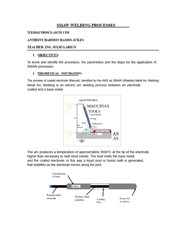 SMAW Welding Process Overview | PDF | Welding | Construction