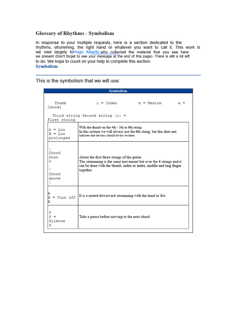 Glossary of Rhythms | PDF | String Instruments | Guitars