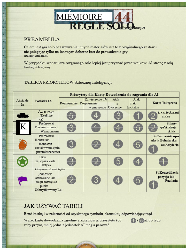 Pamięć 44 Zasady Solo | PDF