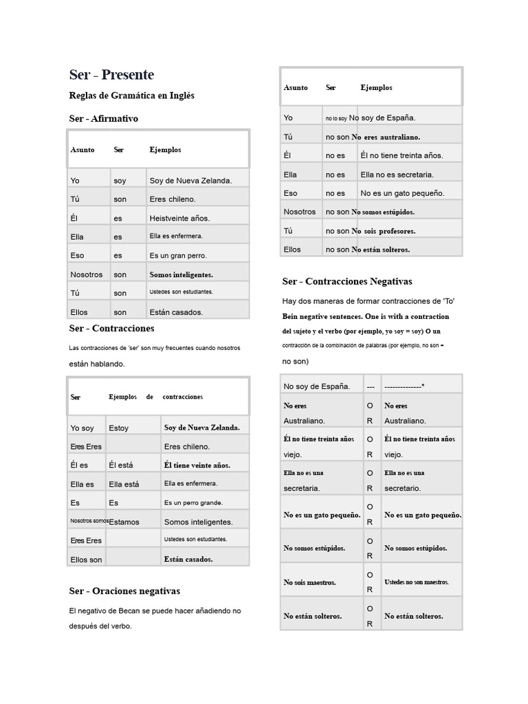 Notas Sobre El Verbo Ser/estar | PDF | Verbo | Mecánica del lenguaje