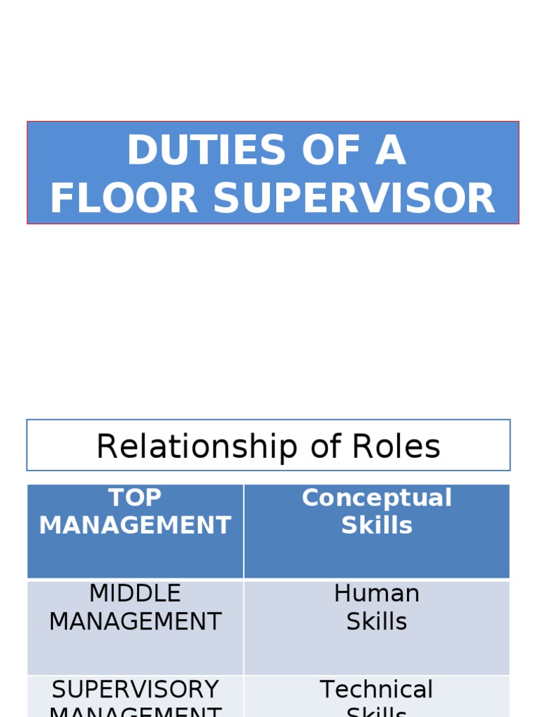 Duties Floor Supervisor | Download Free PDF | Pantry | Housekeeping