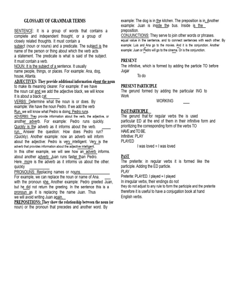 Grammar Terms and Examples Explained | PDF | Verb | Subject (Grammar)