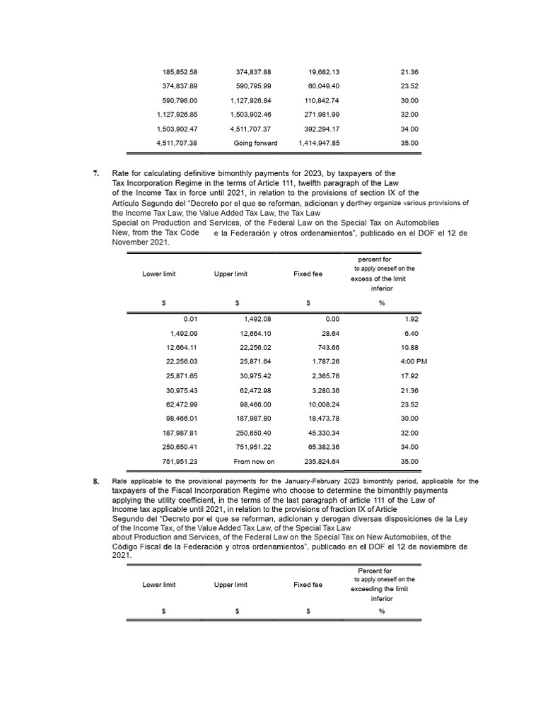 Rif Rate 2023 | PDF | Taxes | Taxation In The United States
