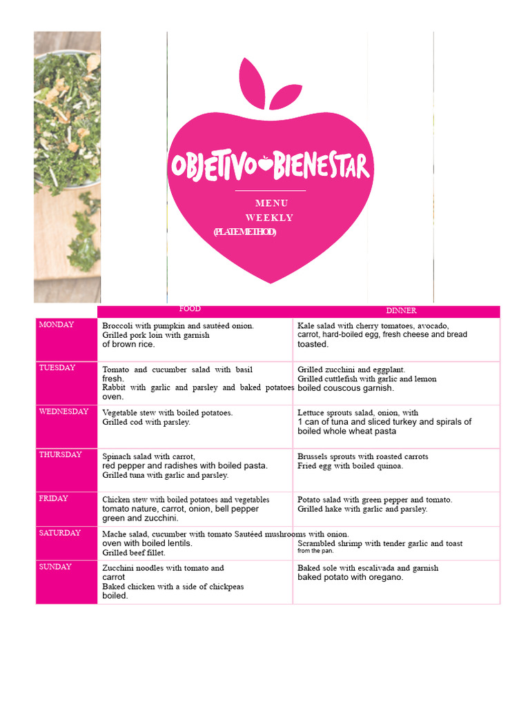 Weekly Menu Plate Method | PDF