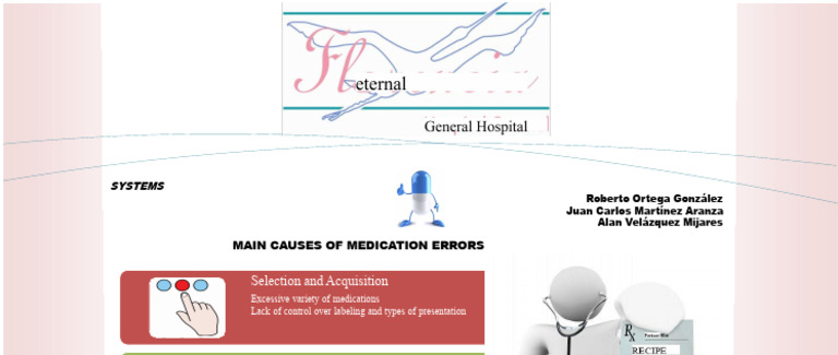 Causes of Medication Errors Explained | PDF