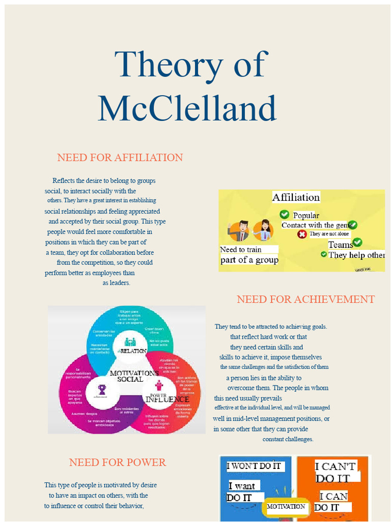 David McClelland's Theory | PDF