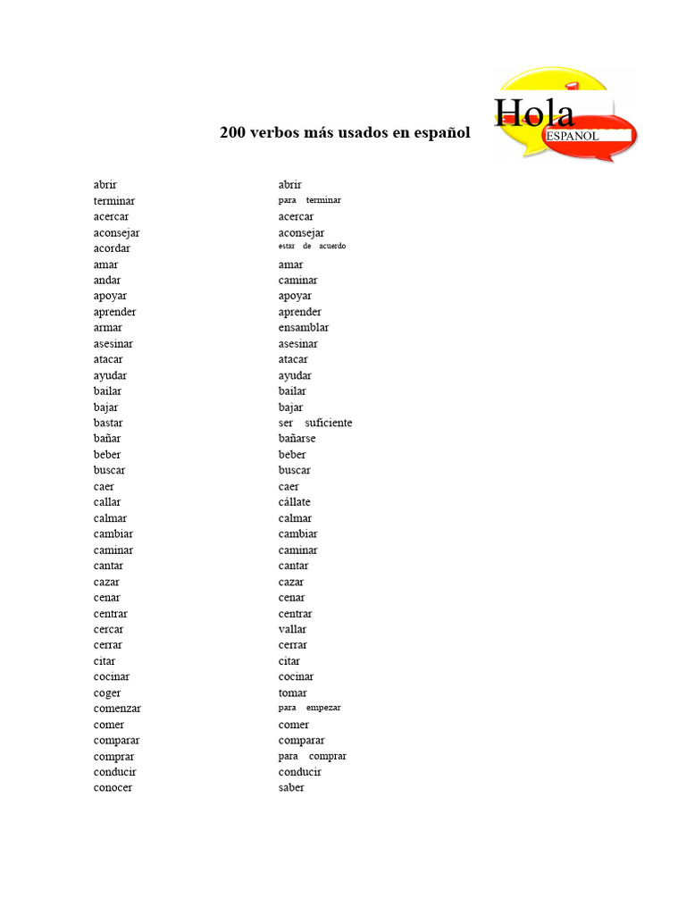 200 verbos comunes en español | PDF