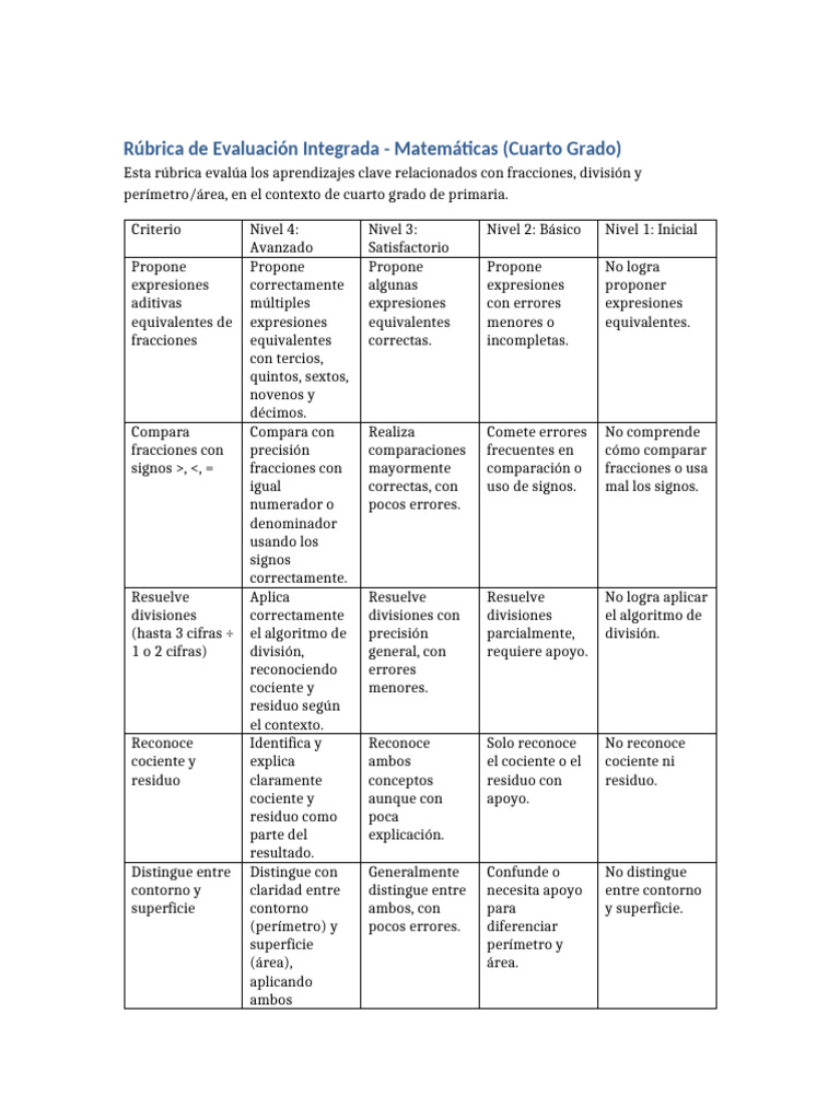 Rúbrica de Evaluación Matemáticas 4º grado | PDF