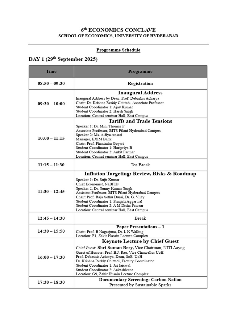 6th ECONOMICS CONCLAVE Programming Schedule | PDF