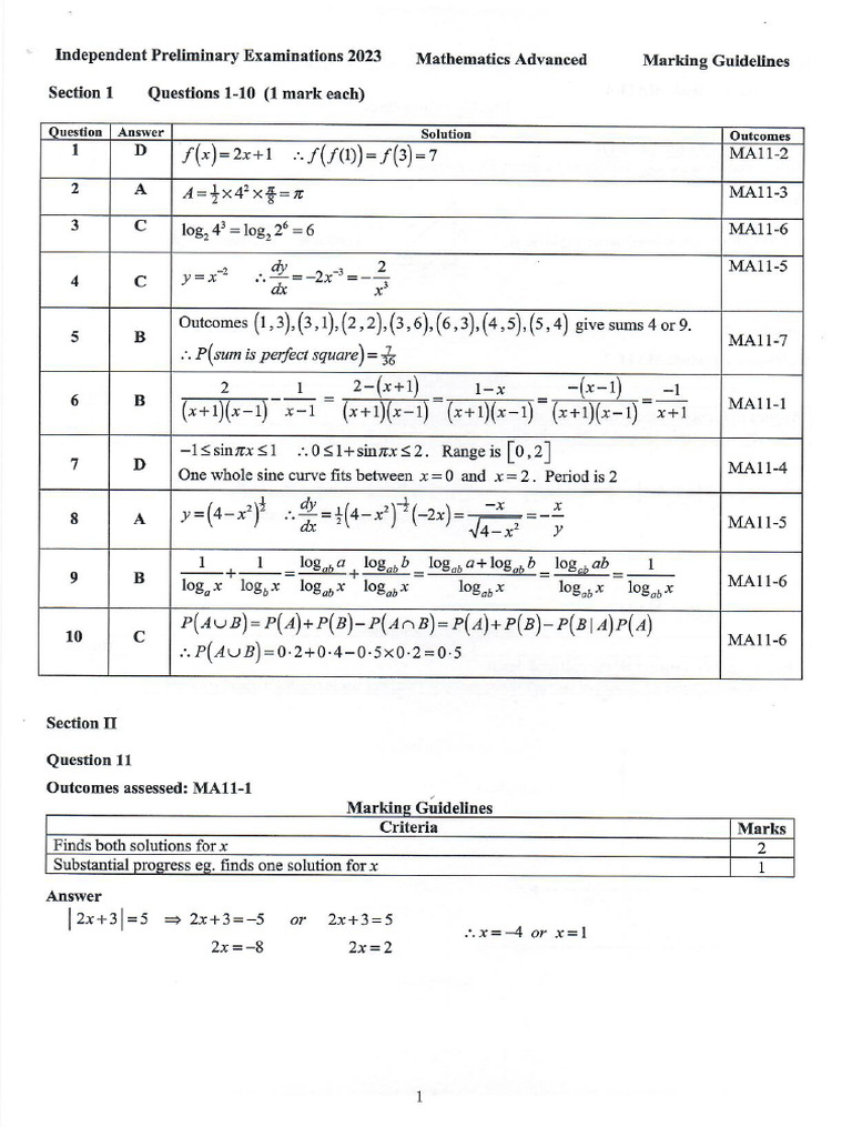 Independent Adv Prelim 2023 Solutions | PDF