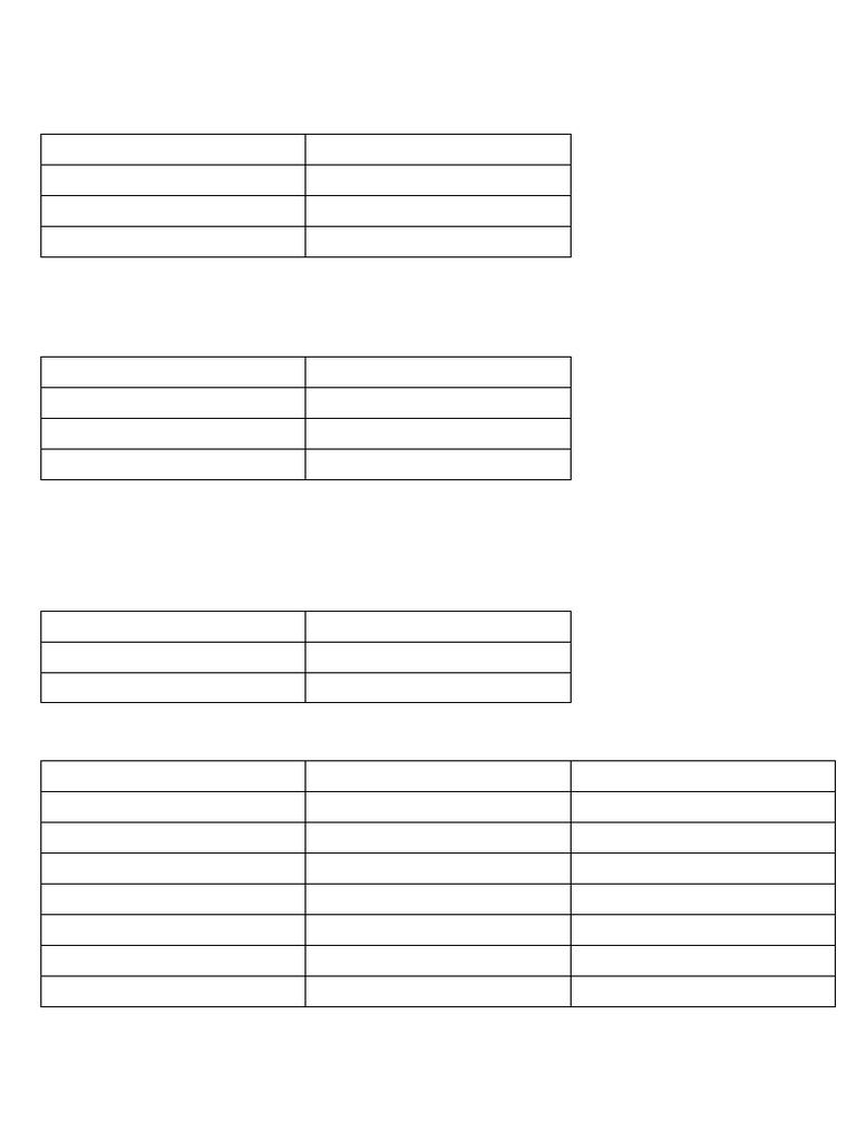 Class 10 Light Formula Sheet | PDF