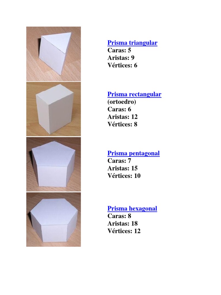 Prisma Triangular | PDF