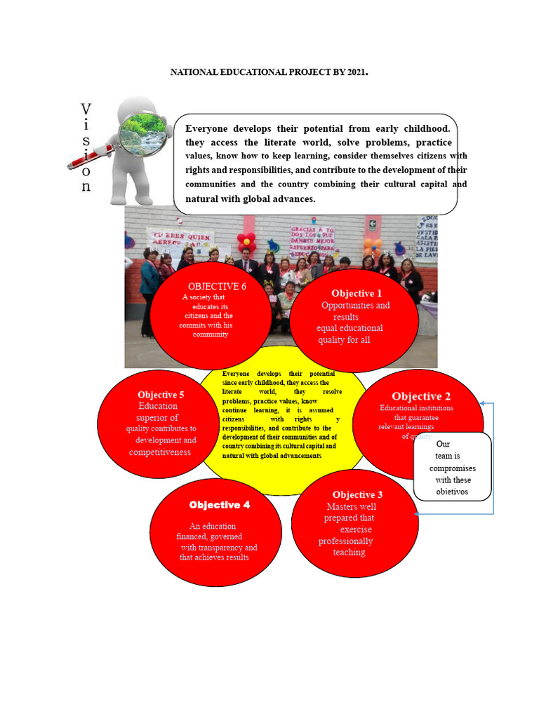 National Educational Project 2021 | PDF | Learning | Pedagogy