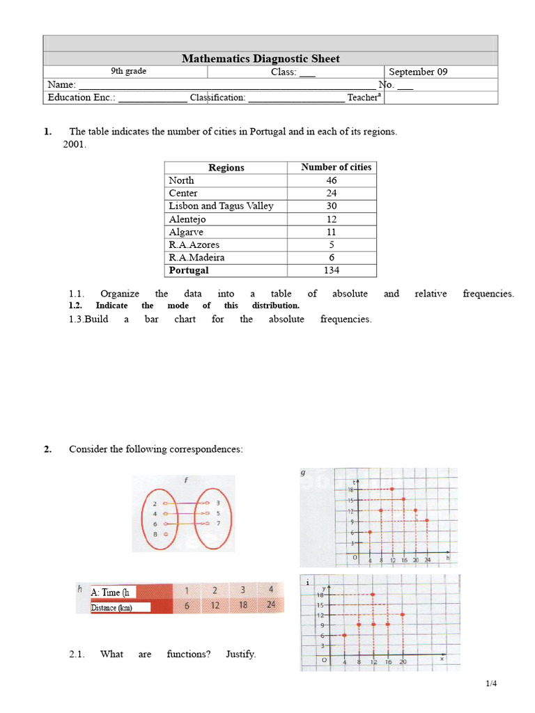 Mathematics Diagnostic Test 9th Grade | PDF | Function (Mathematics ...