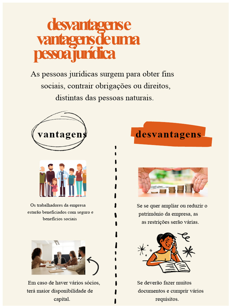 Desvantagens e Vantagens de Uma Pessoa Jurídica | PDF