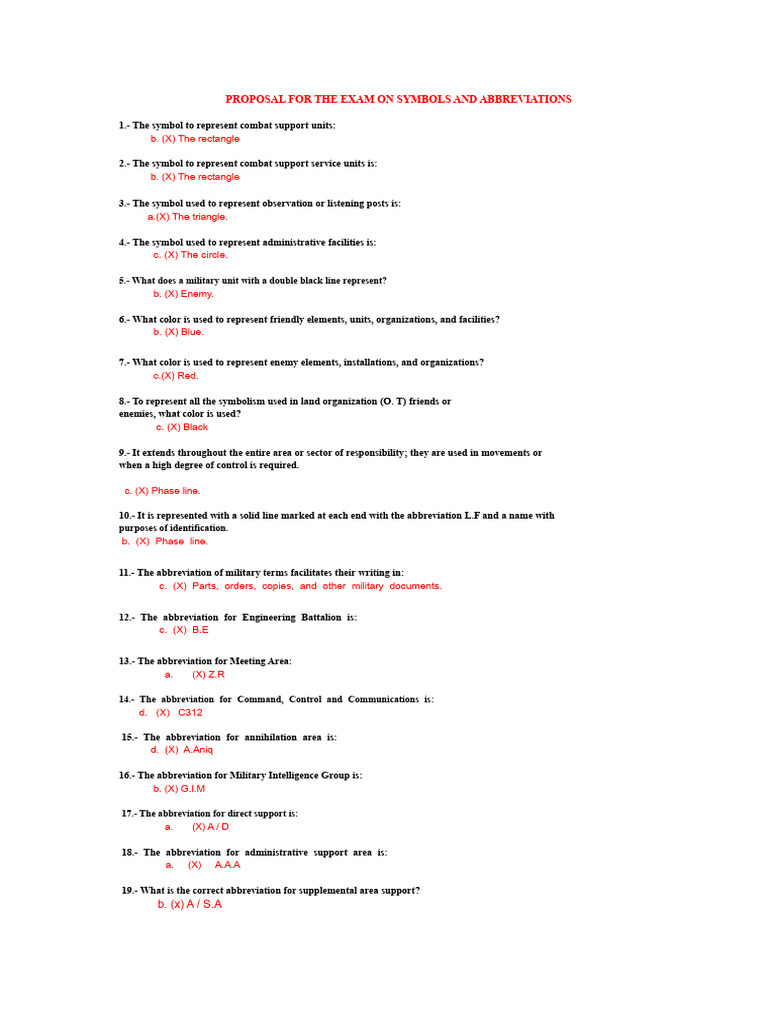 Military Symbols and Abbreviations Guide | PDF | Company (Military Unit ...