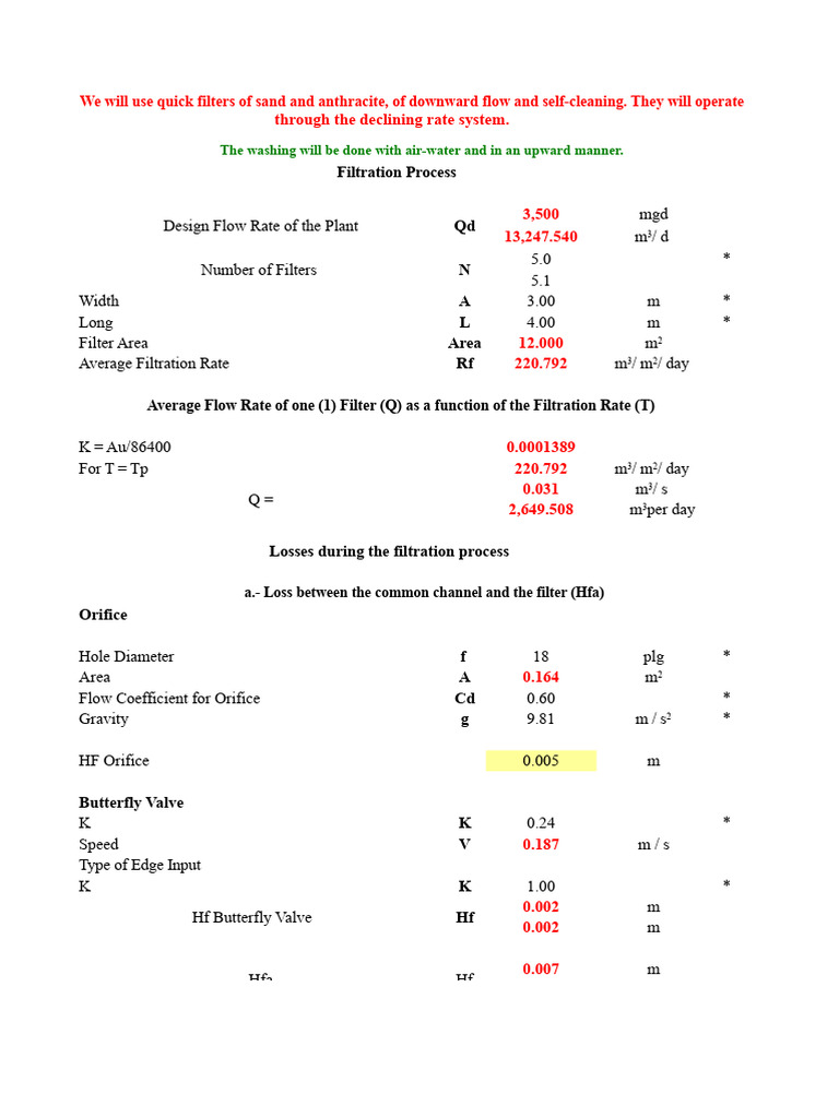 Rapid Filter Design - Sand and Anthracite | PDF | Filtration | Water ...