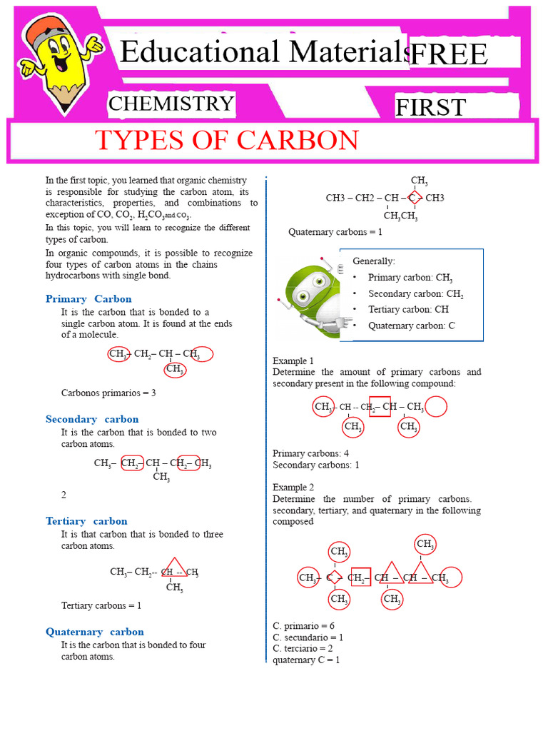 Types of Carbon For First Grade of Secondary School | PDF | Carbon ...