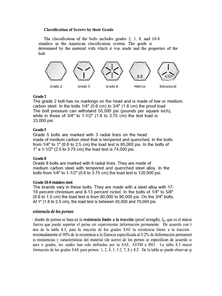 Screws, Types and Their Classification by Grades | PDF | Screw | Steel