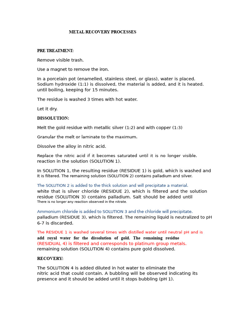 Metal Recovery Processes | PDF | Acid | Palladium