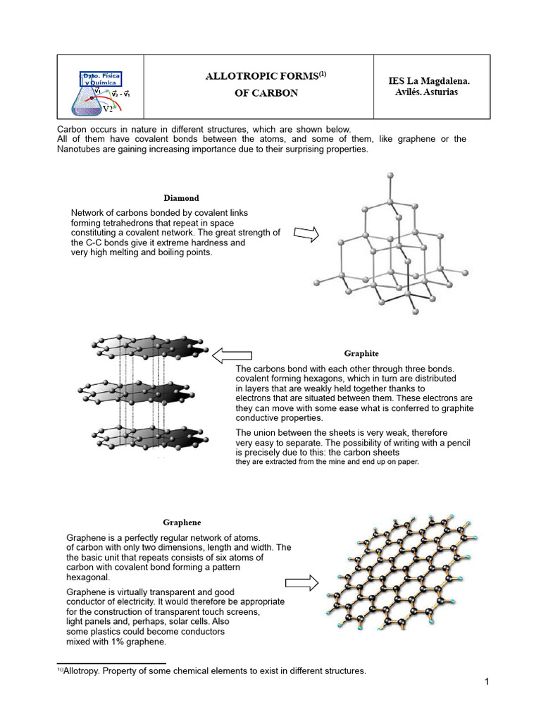 Alotropes | PDF | Carbon | Graphene