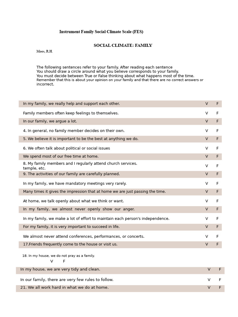 Instrument Scale of Family Social Climate | PDF