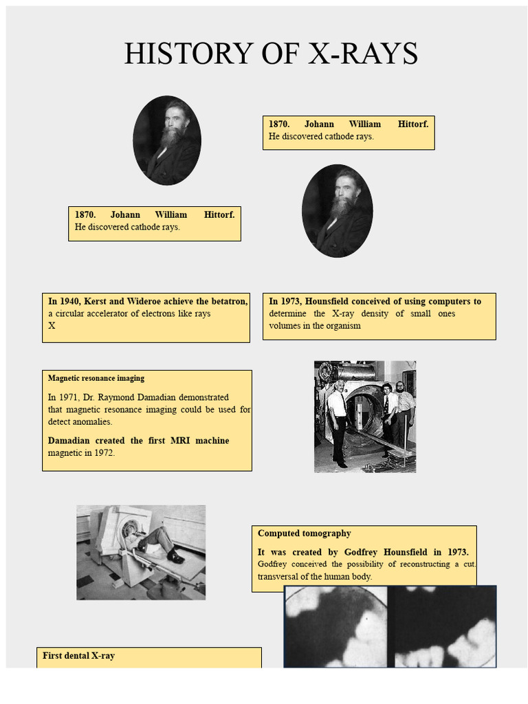 Evolution of X-Ray Technology History | PDF | X Ray | Radiography