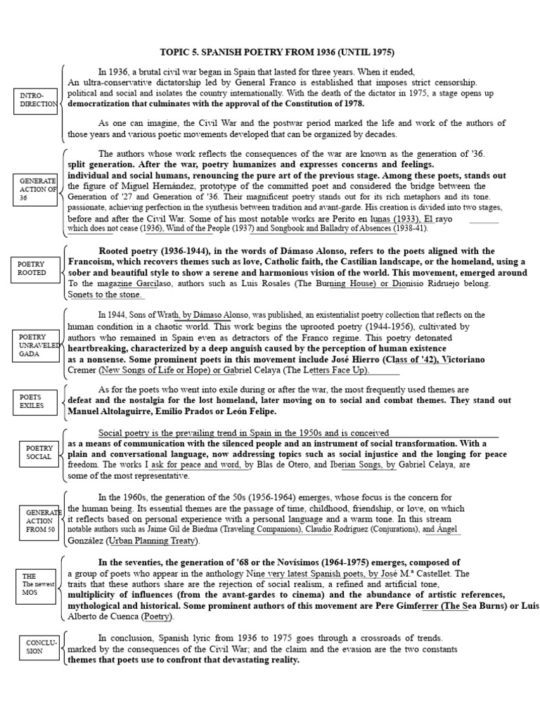 Theme 5. Spanish Poetry From 1936 (Until 1975) | PDF | Spanish Civil ...