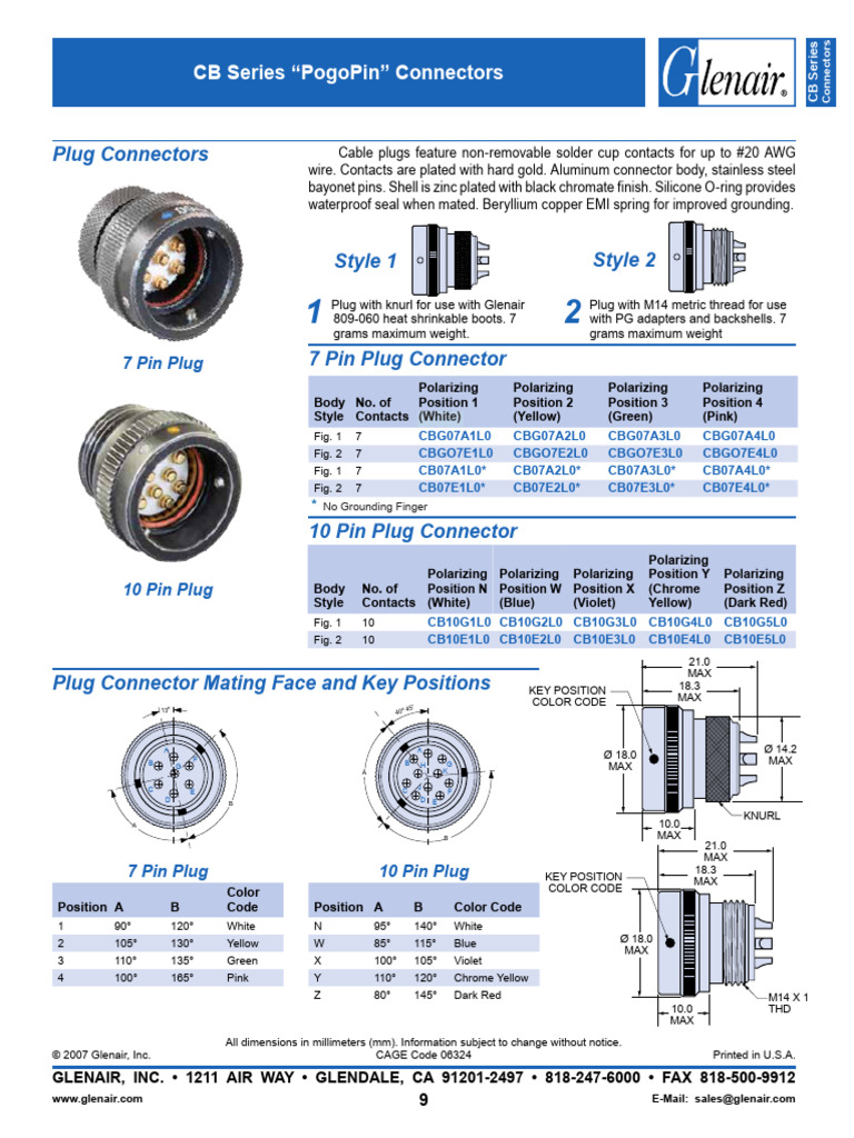 CB Series PogoPin Connectors Guide | PDF