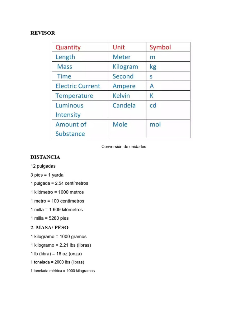 Revisor de Conversión de Unidades | PDF | Litro | Libra (masa)