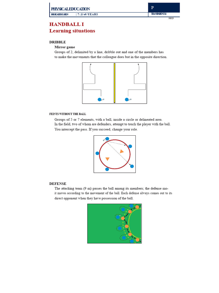 Handball Learning Situations PDF | PDF | Forward (Association Football ...