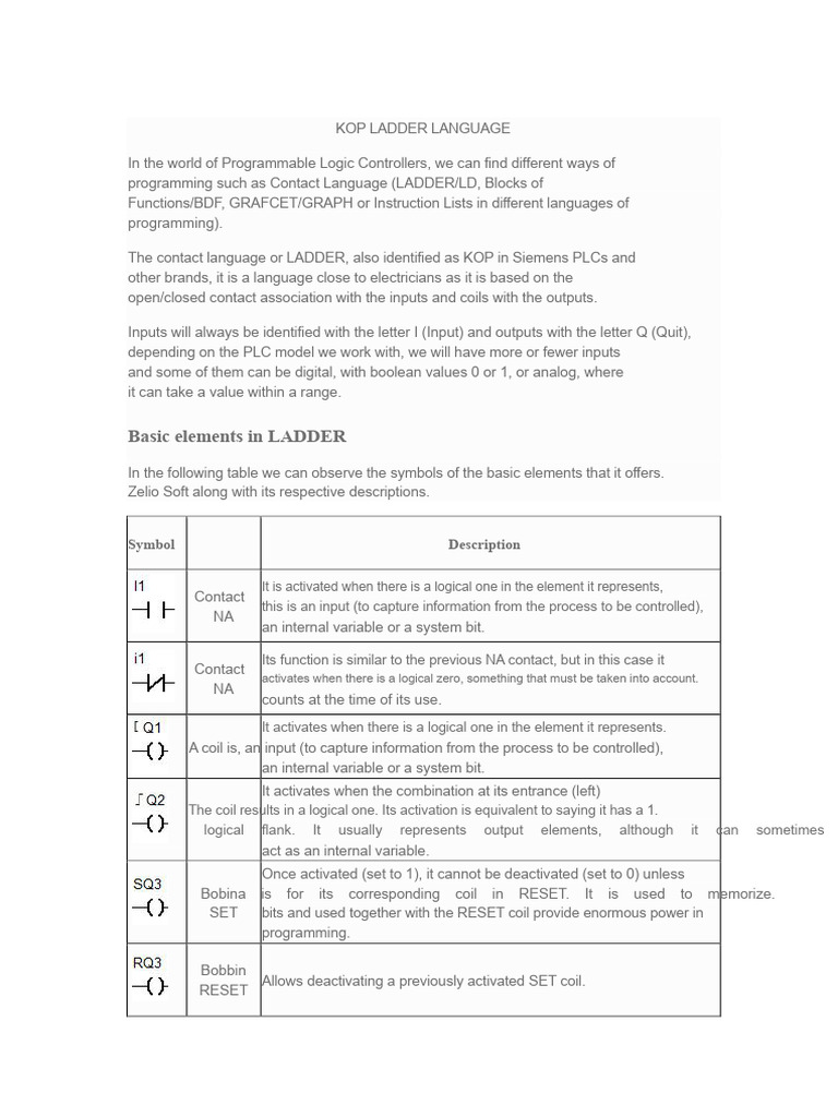 Kop Ladder Language | PDF | Programmable Logic Controller | Computing