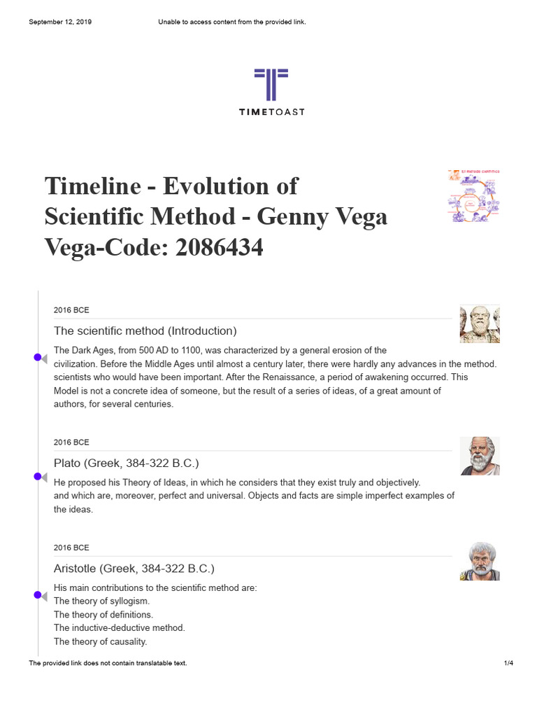 Evolution of Scientific Method Timeline | PDF | Scientific Method | Science