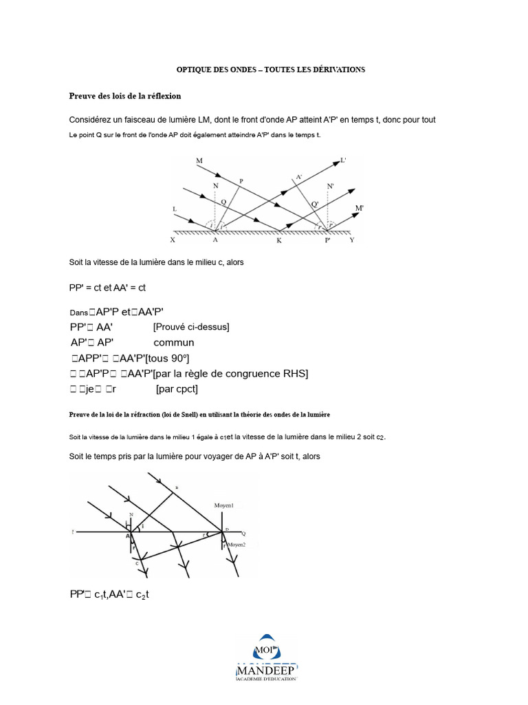 Optique des ondes : réflexion et réfraction | PDF | Réfraction | Optique
