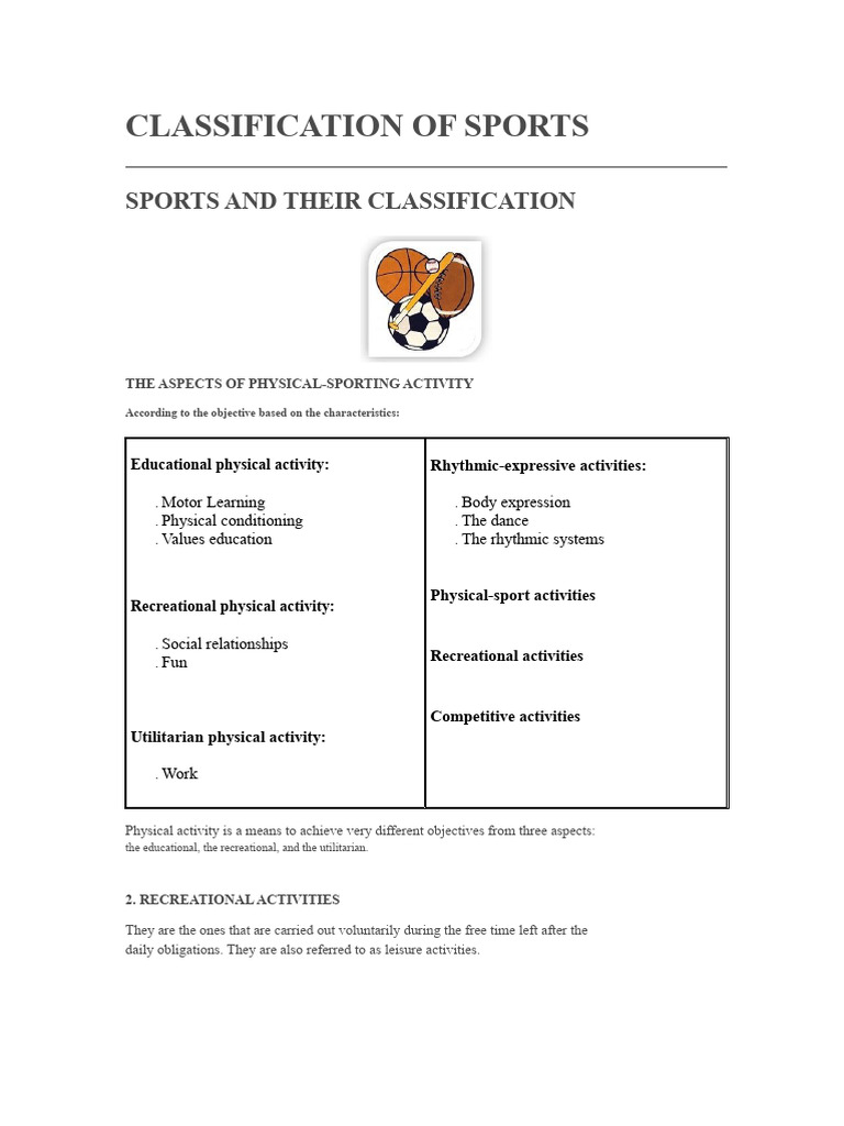 Classification of Sports | PDF | Sports | Recreation