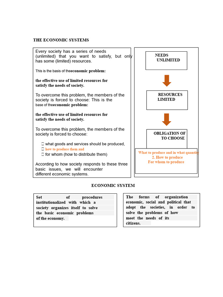 Reading Economic Systems | PDF | Economic System | Market Economy