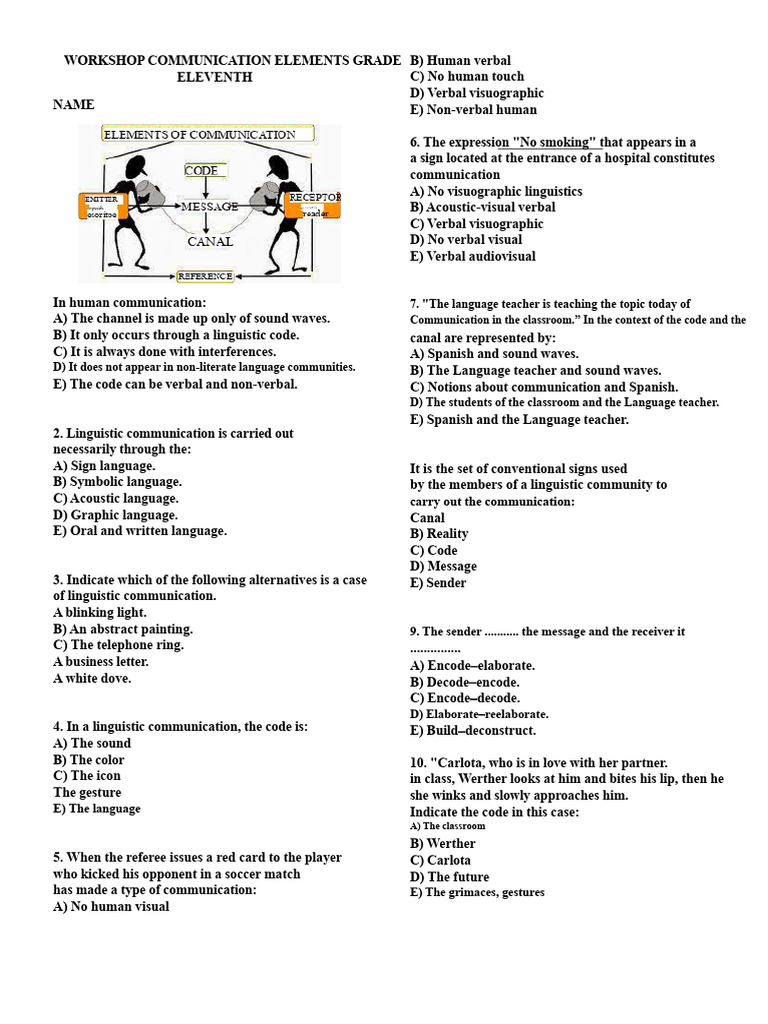 WORKSHOP QUESTIONS COMMUNICATION ELEMENTS (S6 - 11th Grade) | PDF ...