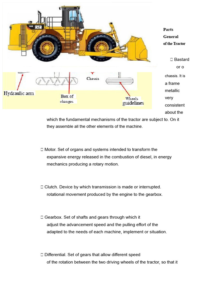 Tractor Components and Functions Guide | PDF | Tractor | Machines