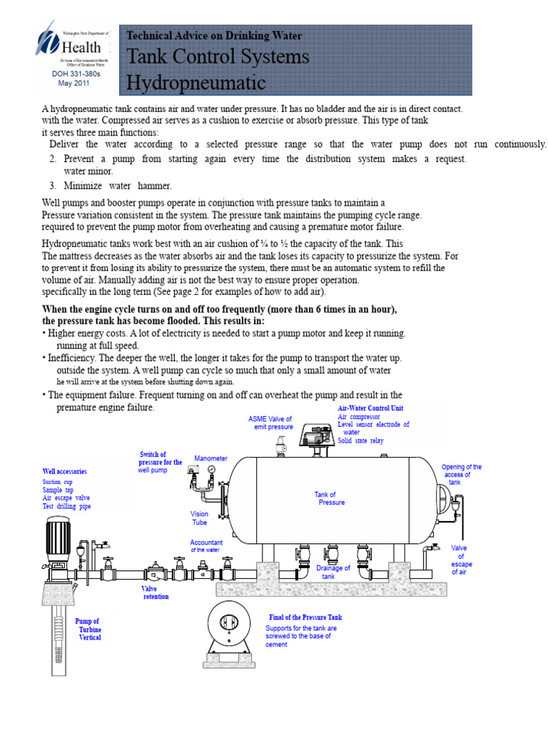 Hydropneumatic Water System Overview | PDF | Pump | Water