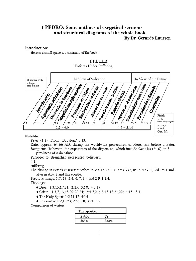 Exegetical Sermon Outlines on 1 Peter | PDF | Grammatical Tense | Jesus