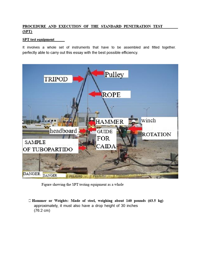 SPT Monograph (Execution of The SPT Test and Pros and Cons of The SPT ...