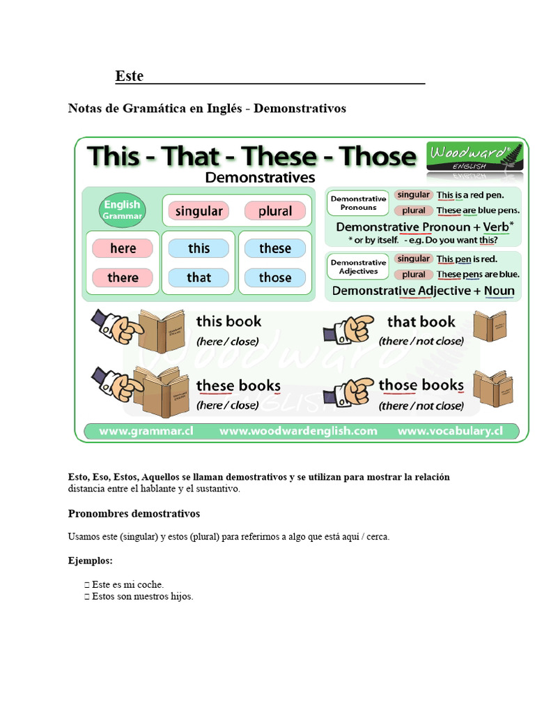 Adjetivos Demostrativos - Este, Esta, Estos, Estas, Ese, Esa, Esos ...