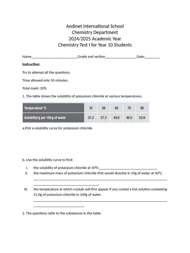 Year 10 Chemistry Test: Solubility & States | PDF