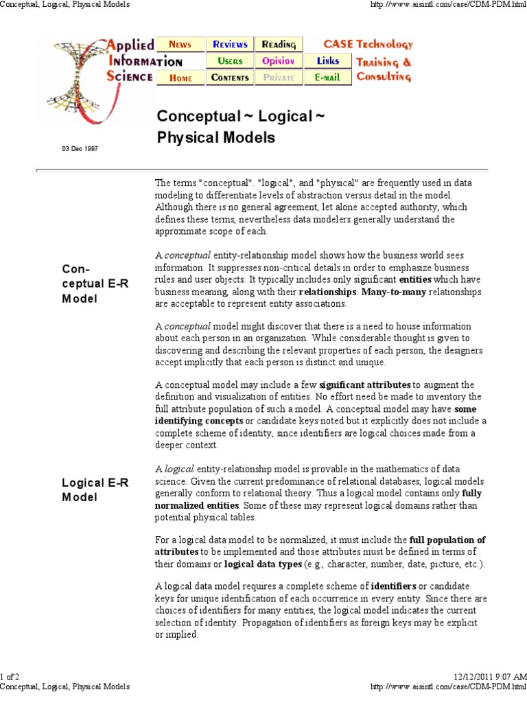 Conceptual Logical Physical Models Download Free Pdf Conceptual Model Data Model