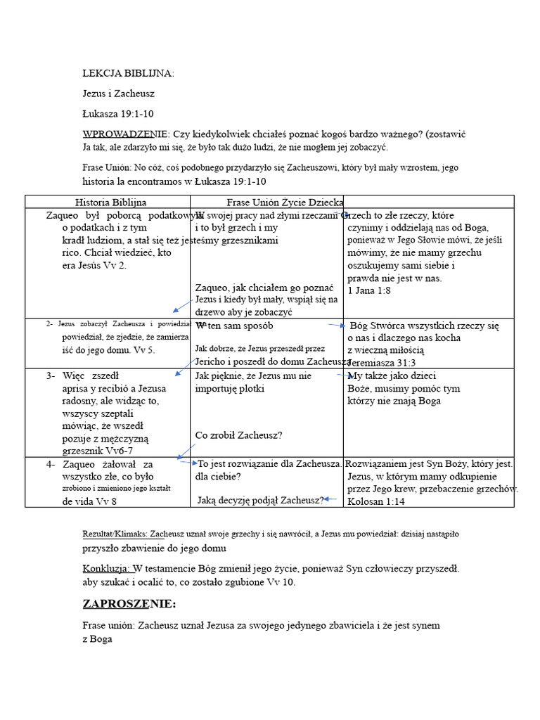 LEKCJA BIBLIJNA Zacheusz | PDF