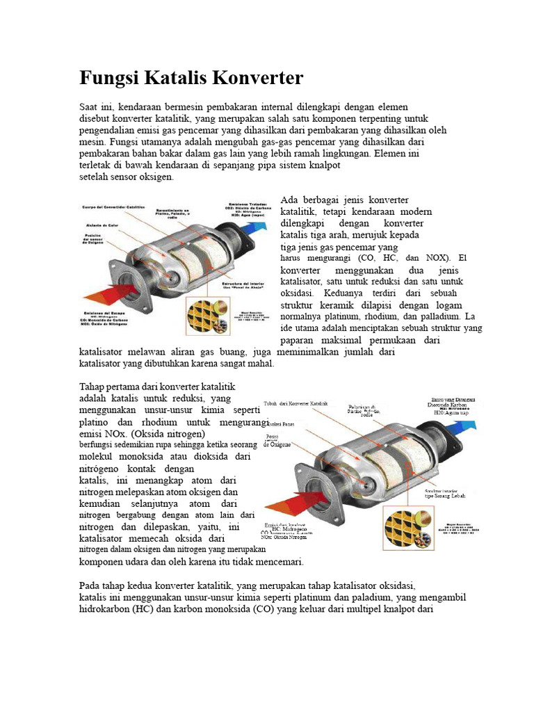 Fungsi dan Dampak Konverter Katalitik | PDF