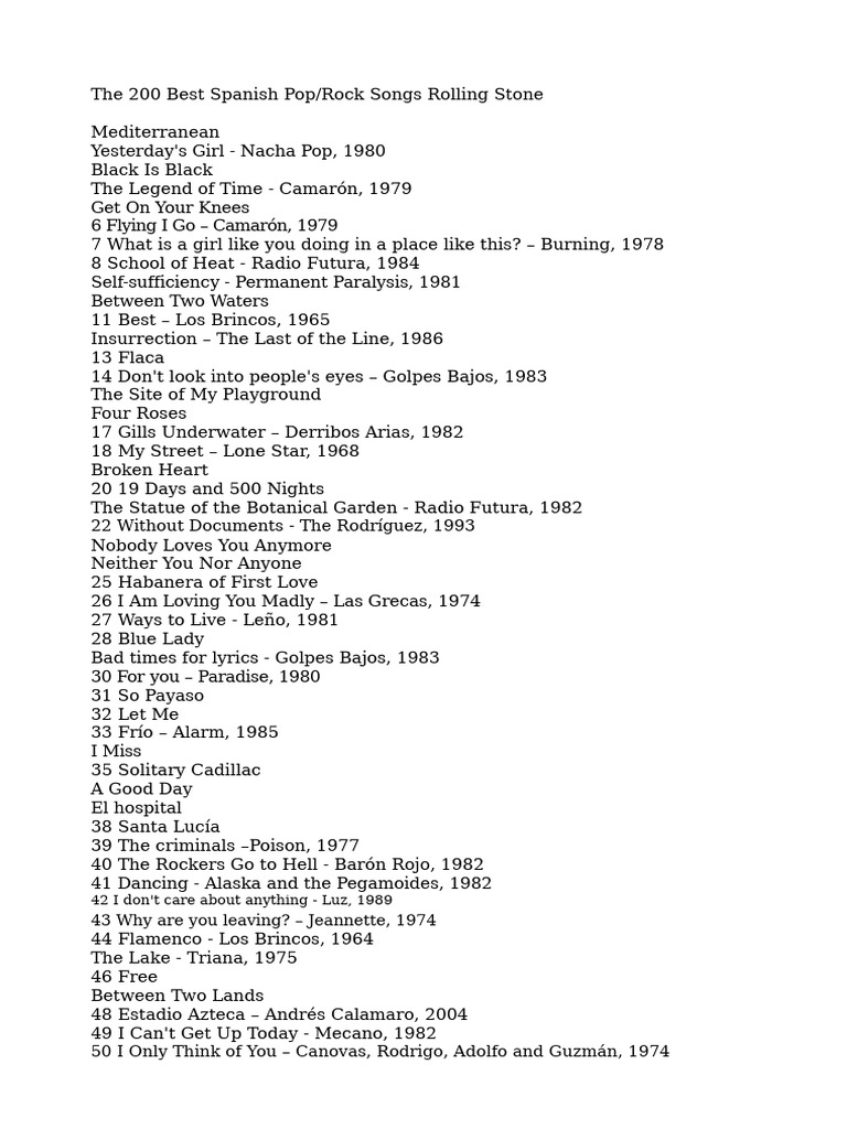 Top 200 Spanish Pop/Rock Songs | PDF | Musicians | Popular Music